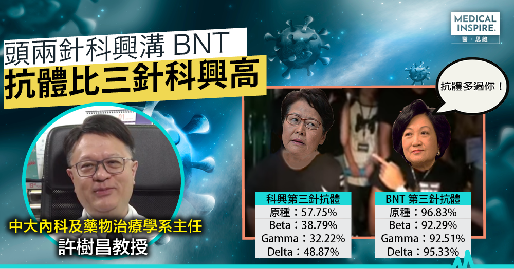 【中大研究】第三針加強劑數據出爐 BNT有效應付各種病毒 – Medical Inspire 醫・思維